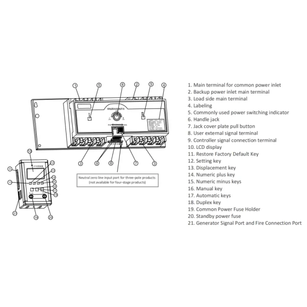 DLT2 Series Breaker-Based ATS Automatic Transfer Switch (CB Class)